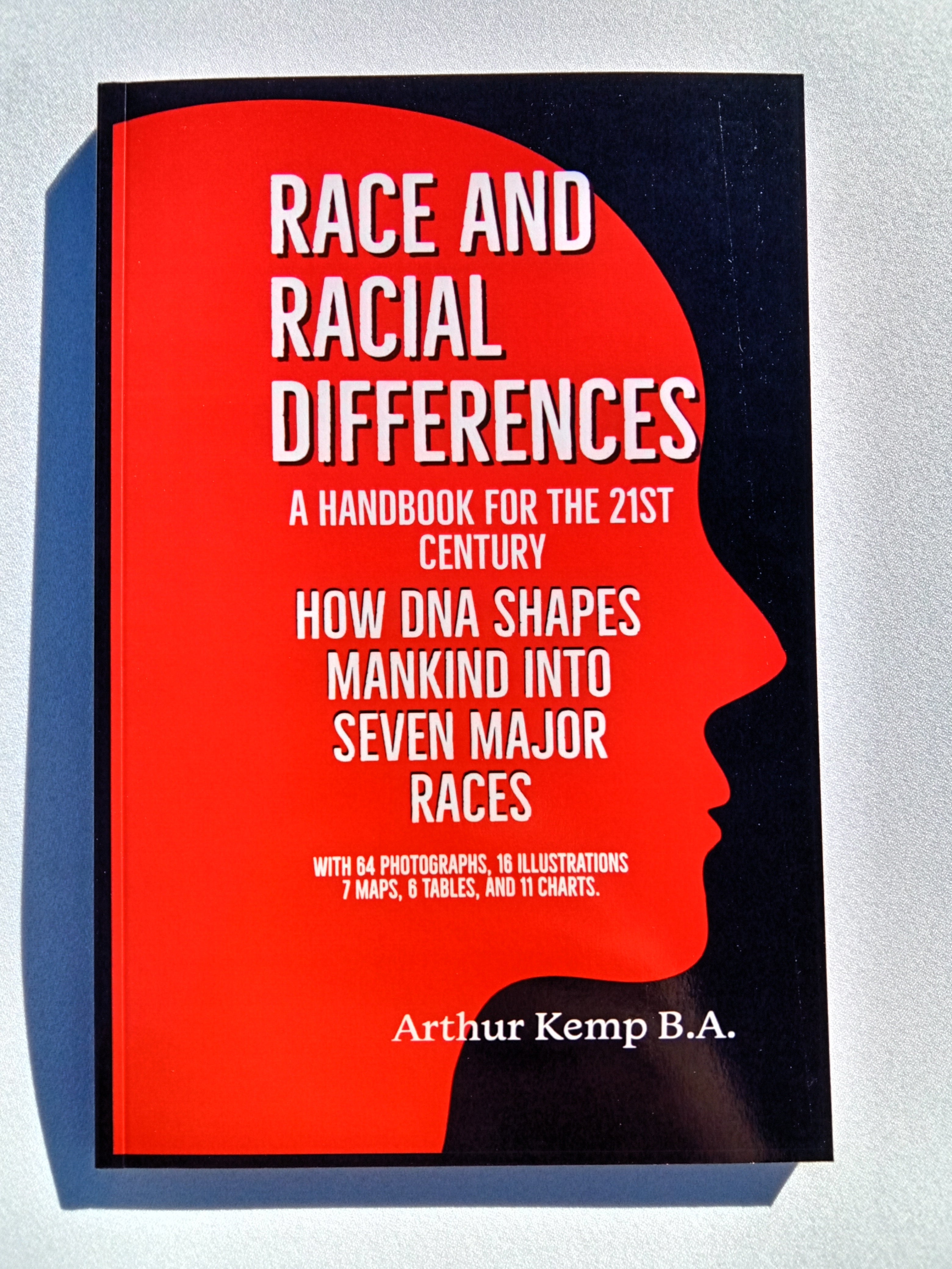 Race and Racial Differences: How DNA Shapes Mankind into Seven Major R ...
